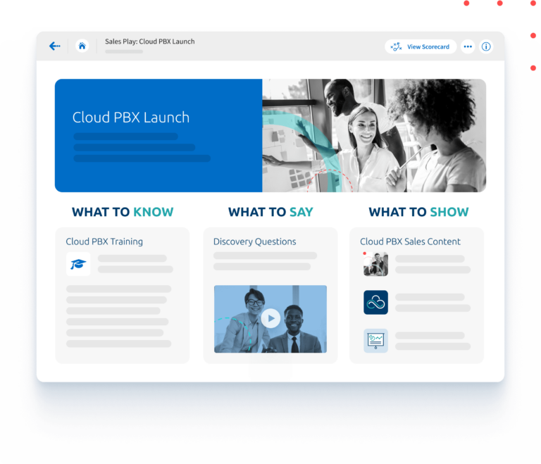 Sales Playbook Software: Guide Sellers to Success - Highspot
