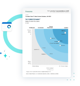 The Most Advanced Sales Enablement Solution - Highspot