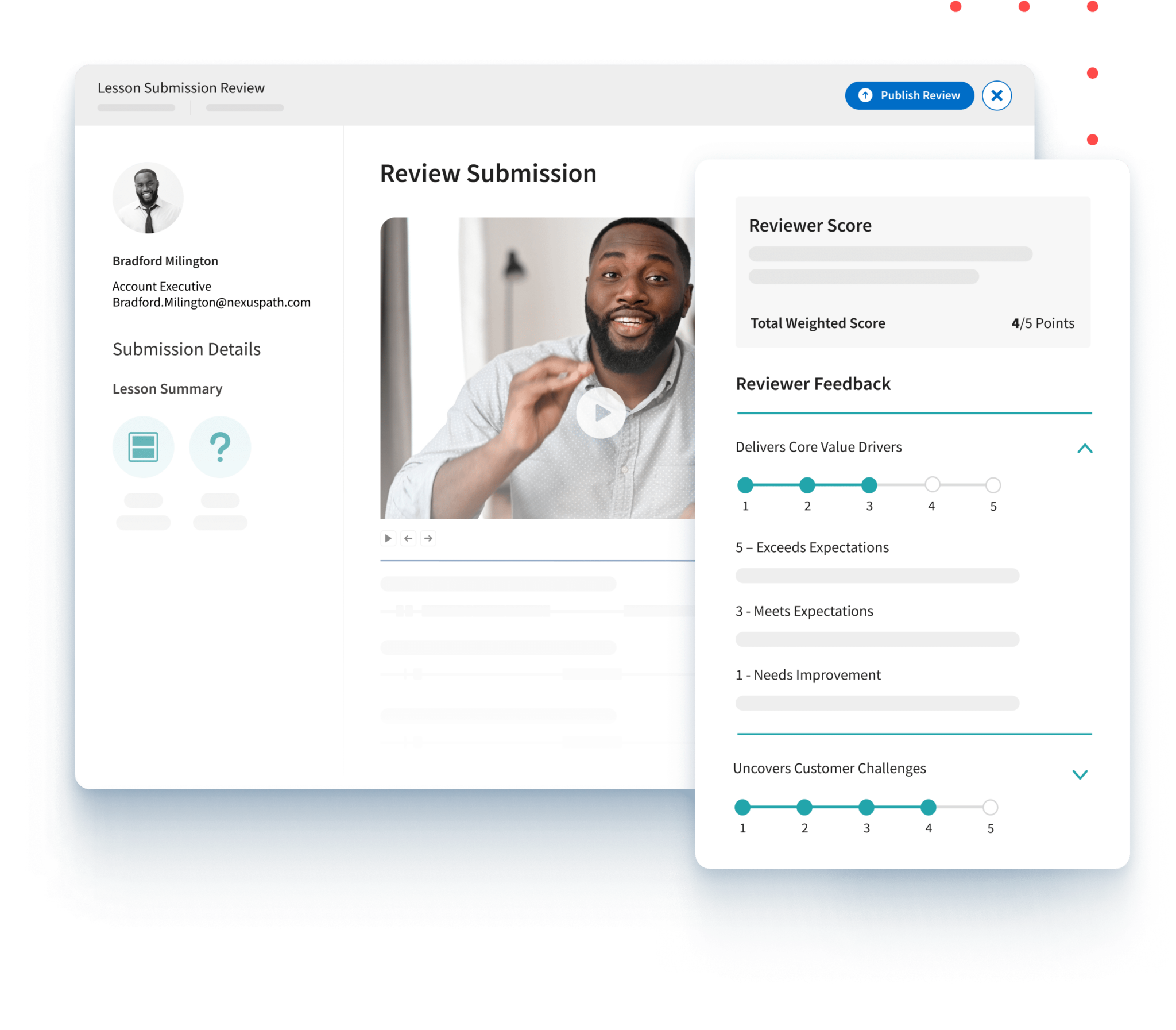 The Most Advanced Sales Enablement Solution - Highspot