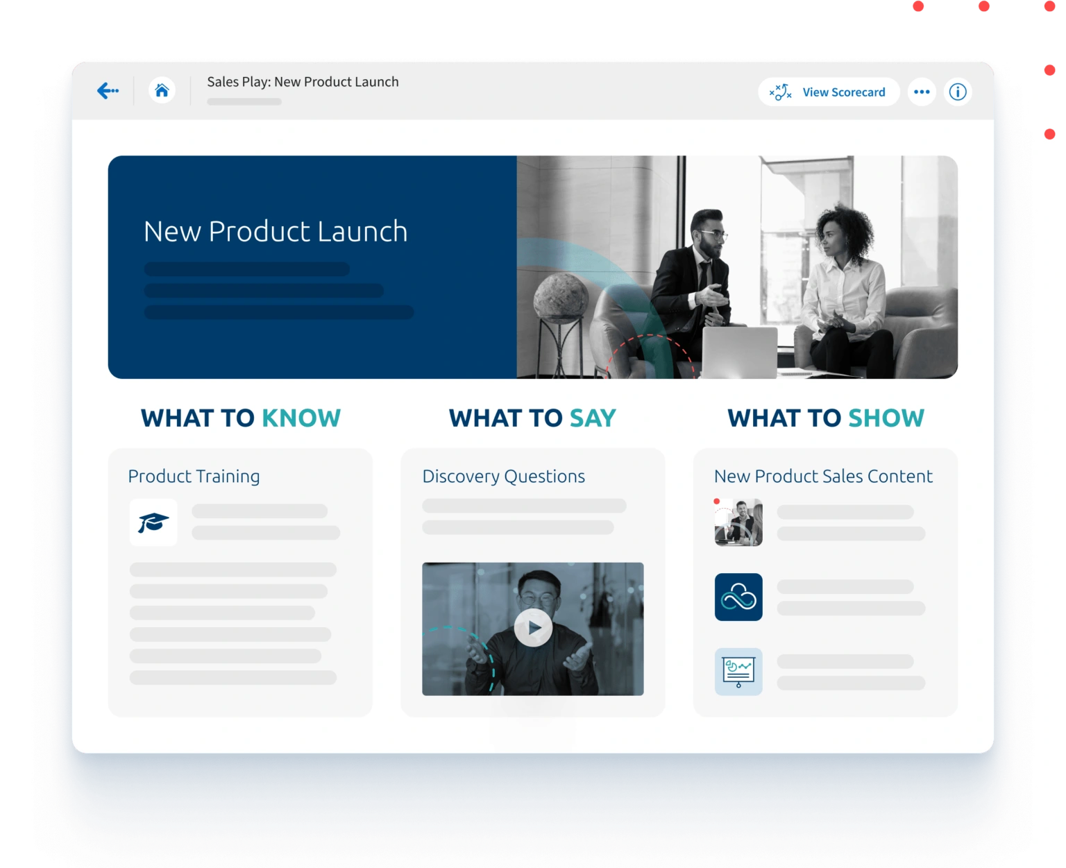 The Most Advanced Sales Enablement Solution - Highspot