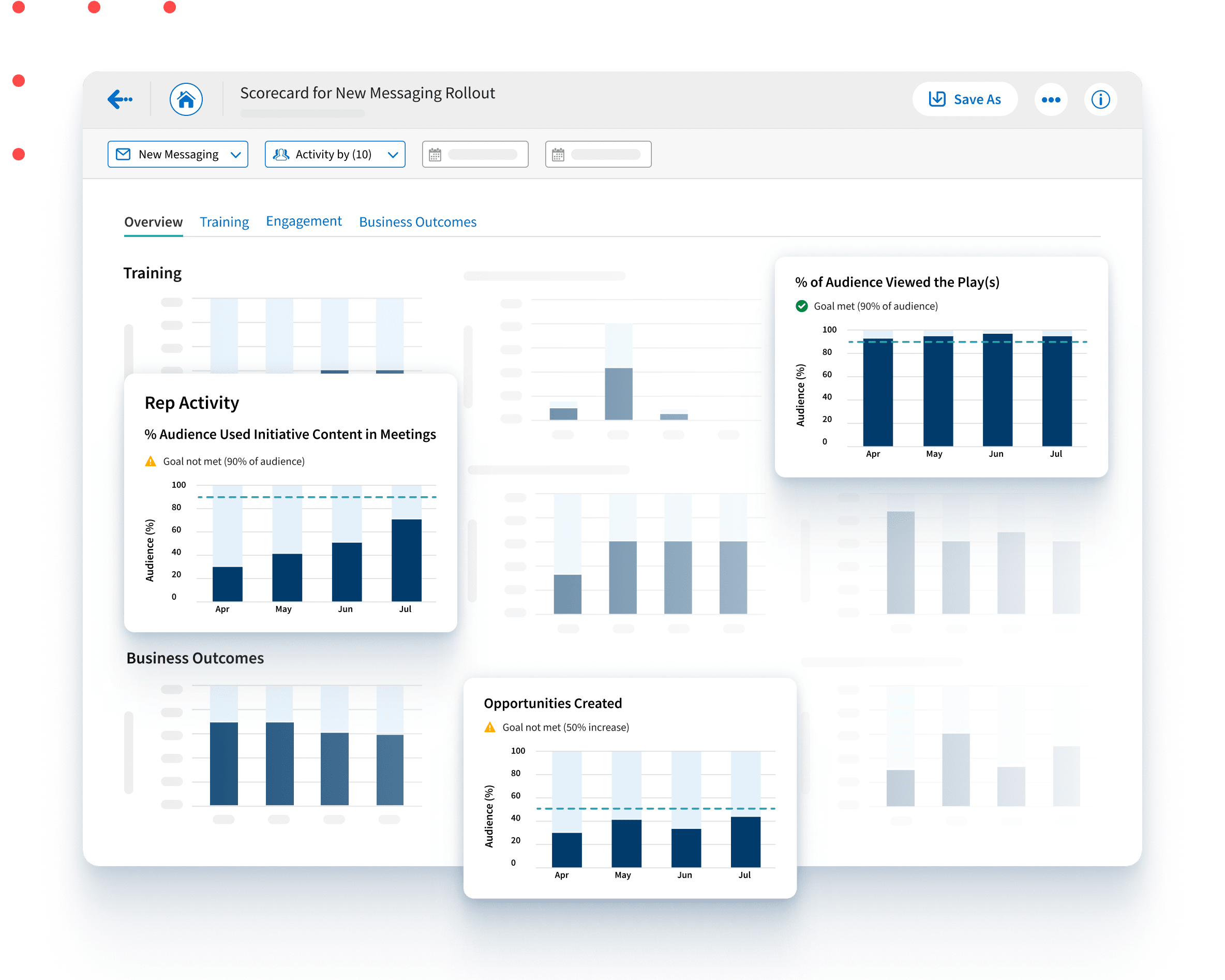 Turbocharge Sales With Conversation Intelligence Software - Highspot