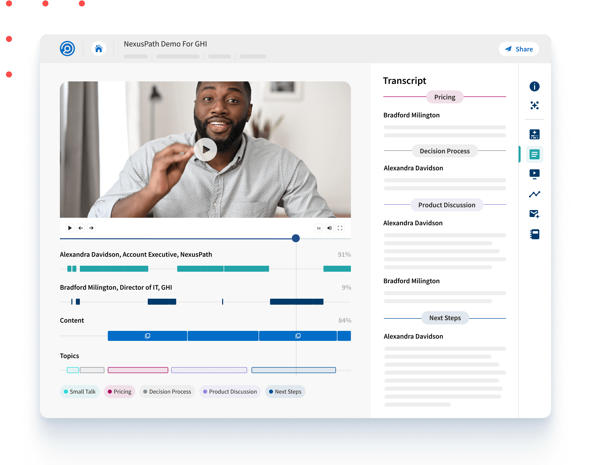 Turbocharge Sales With Conversation Intelligence Software - Highspot