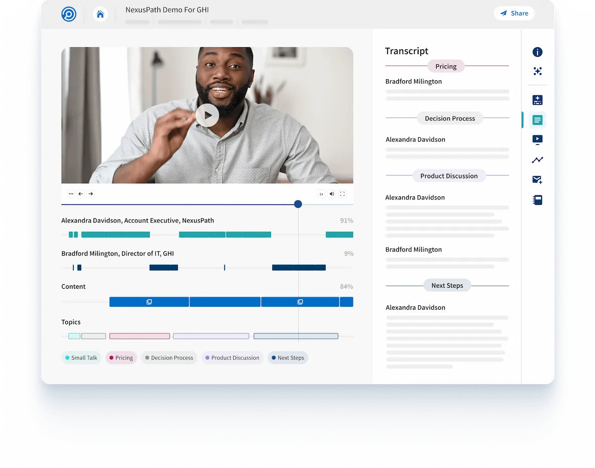 The Most Advanced Sales Enablement Solution - Highspot