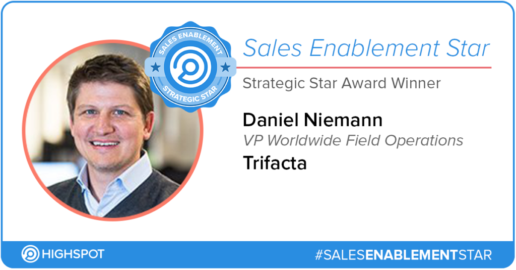 First Annual Sales Enablement Stars 2017 | Highspot