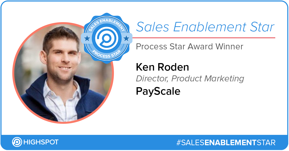 First Annual Sales Enablement Stars 2017 | Highspot