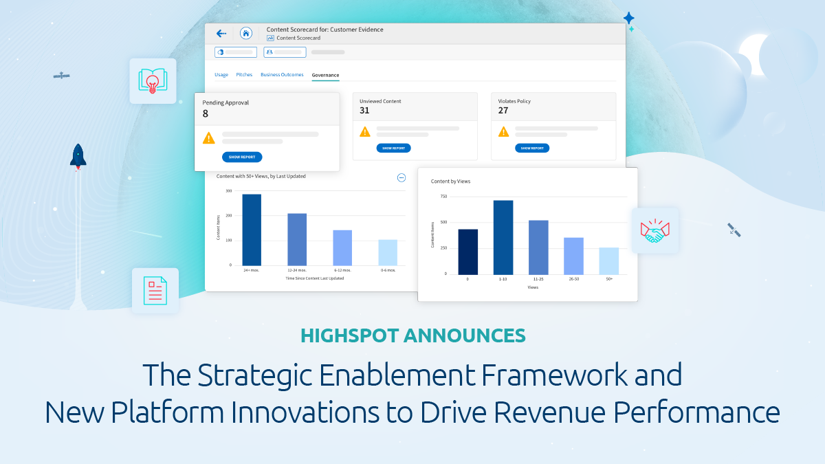 Highspot Announces Spring 2022 Release