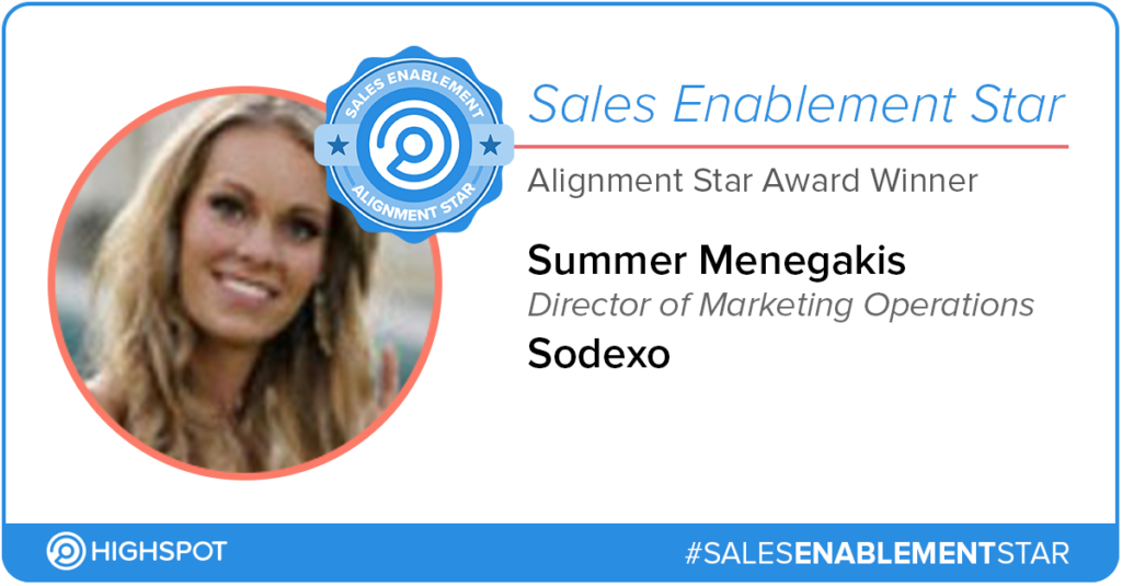 First Annual Sales Enablement Stars 2017 | Highspot