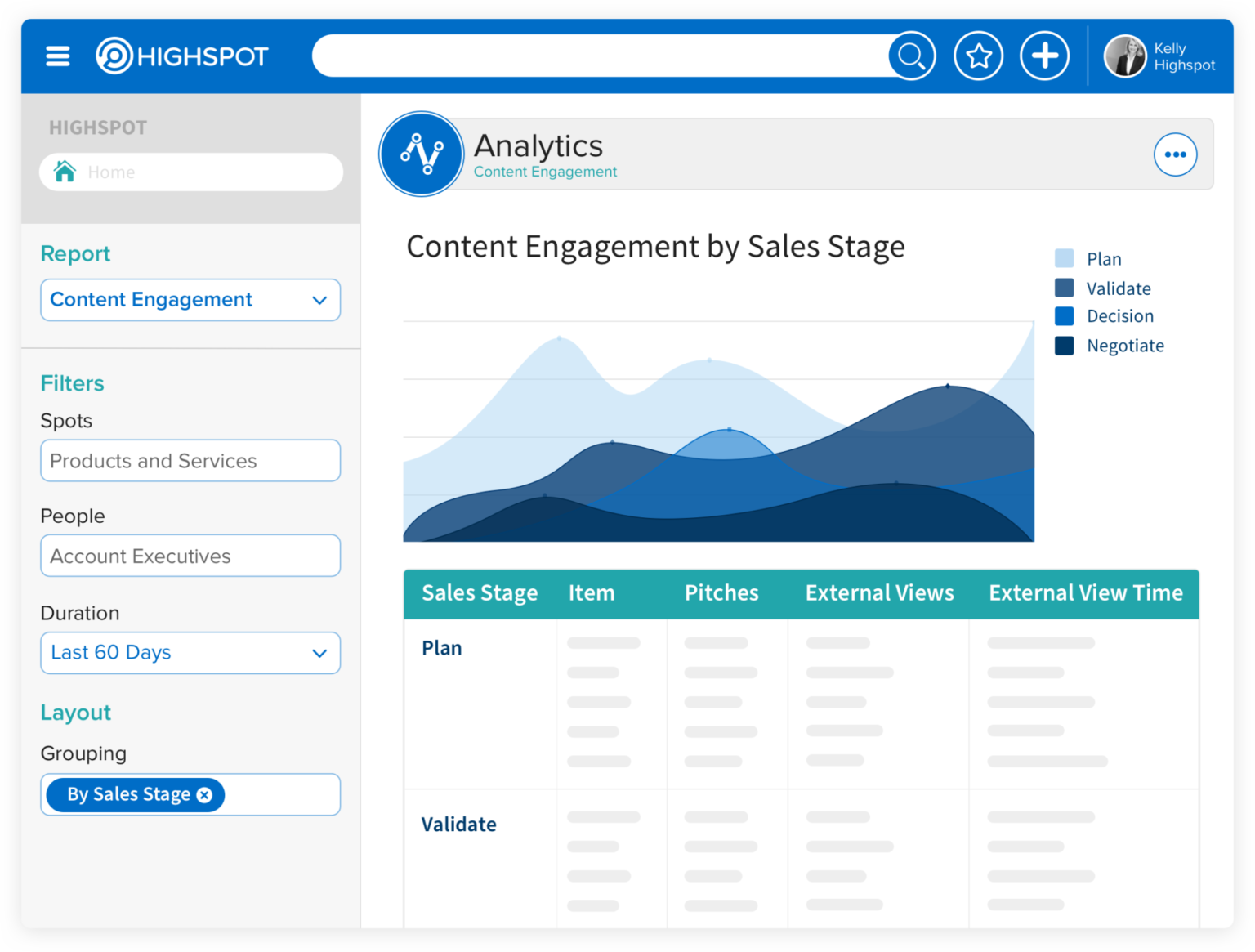 Engage Customers with High Impact Content | Highspot