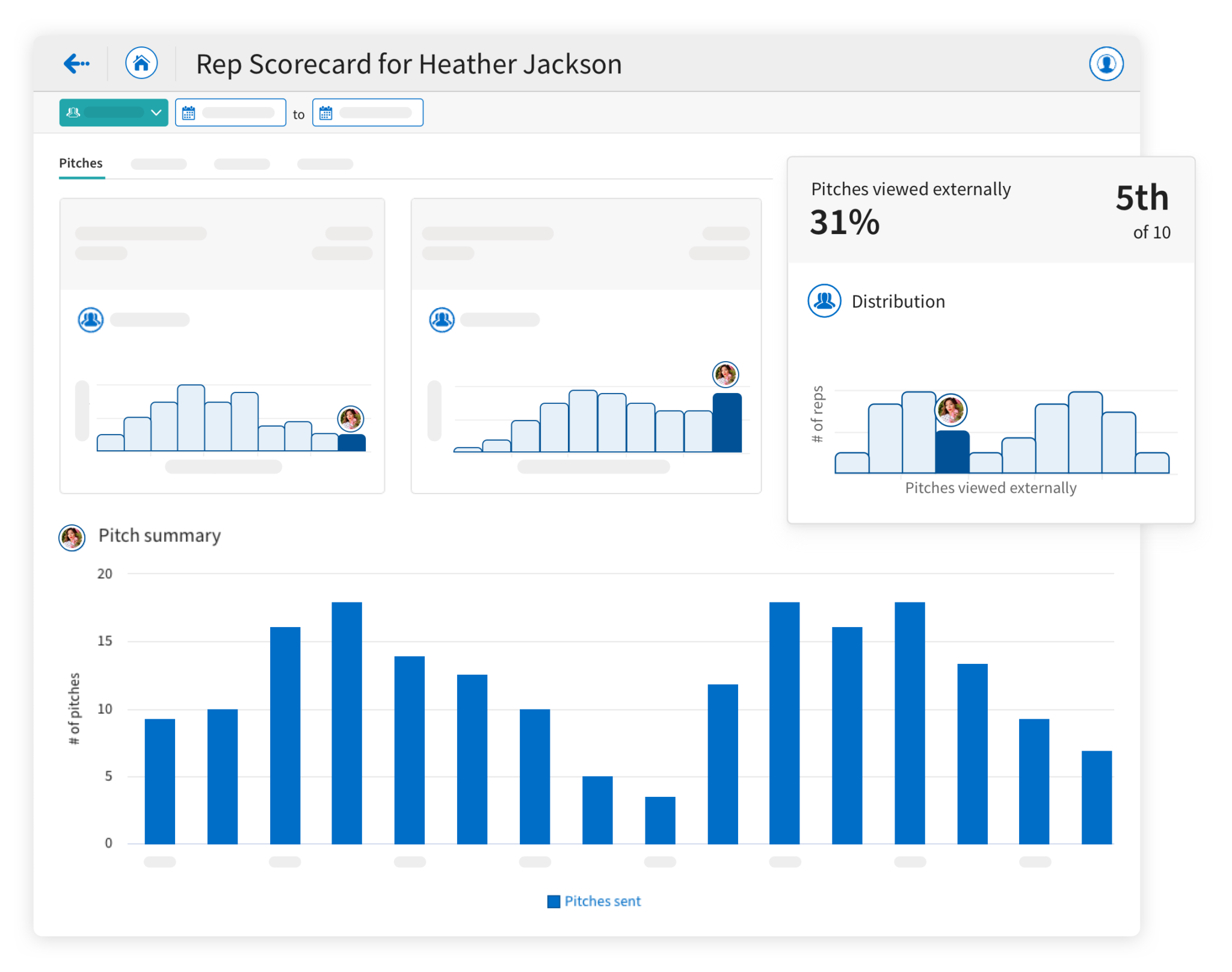 Most Advanced Sales Enablement Tools and Software - Highspot